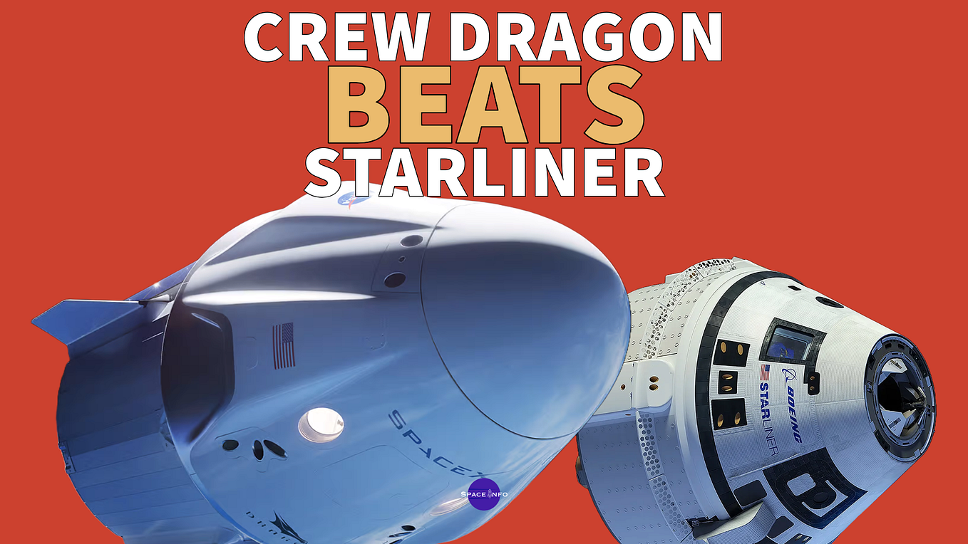 Tom Mueller: The Rocket Scientist Behind SpaceX’s Success | by ...