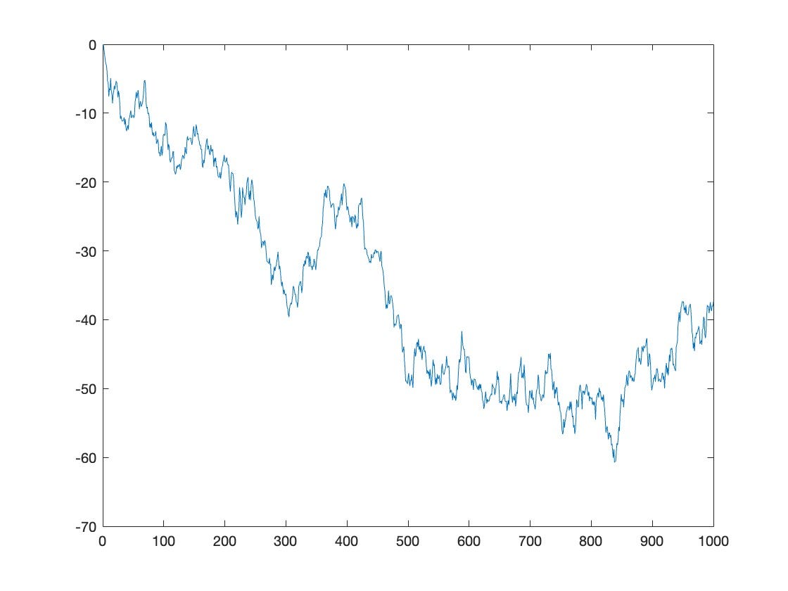 Quantile Regression. Understanding How Quantile Regression… | by Ngieng ...