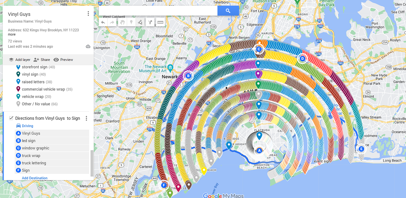 The Ultimate Guide to Google Map Citation for Local SEO | by Ayesha Nur ...