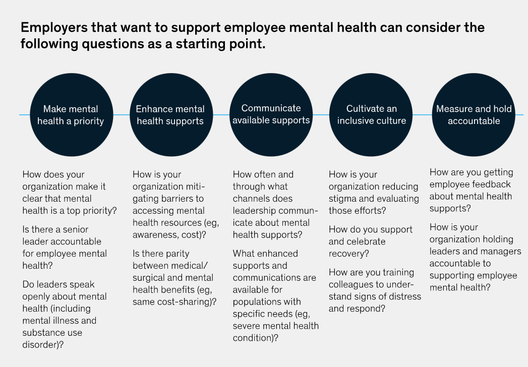 Positive Impacts of Video and PC Games on Mental Health | by ...