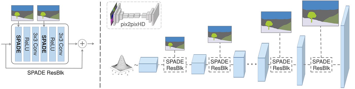 Complete tutorial on how to use Hydra in Machine Learning projects | by Kushajveer Singh ...