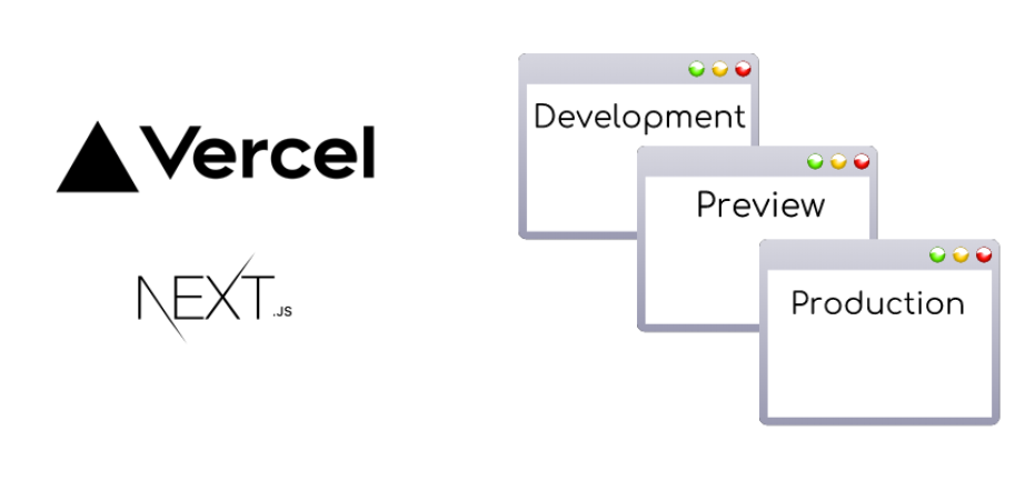How To Config React Project With Nextjs Typescript Tslint And Jest