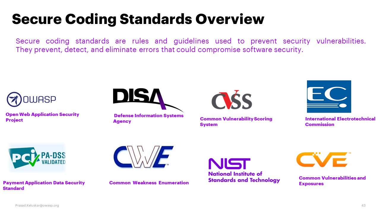 How To Series-Source Code Review- Part 1 | by PRASAD | Medium