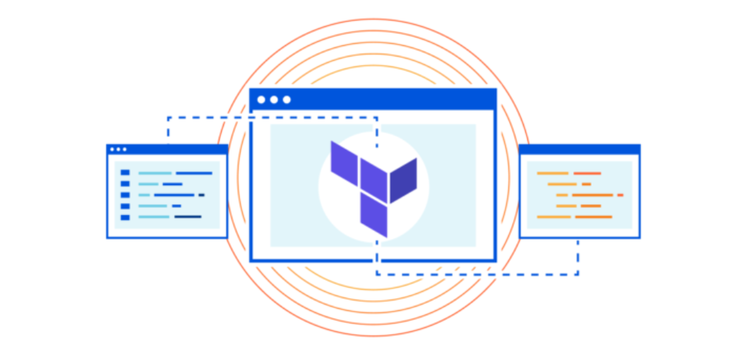 Infrastructure as Code: The Evolution of Cloud Infrastructure Management | by Aditya Bhuyan ...