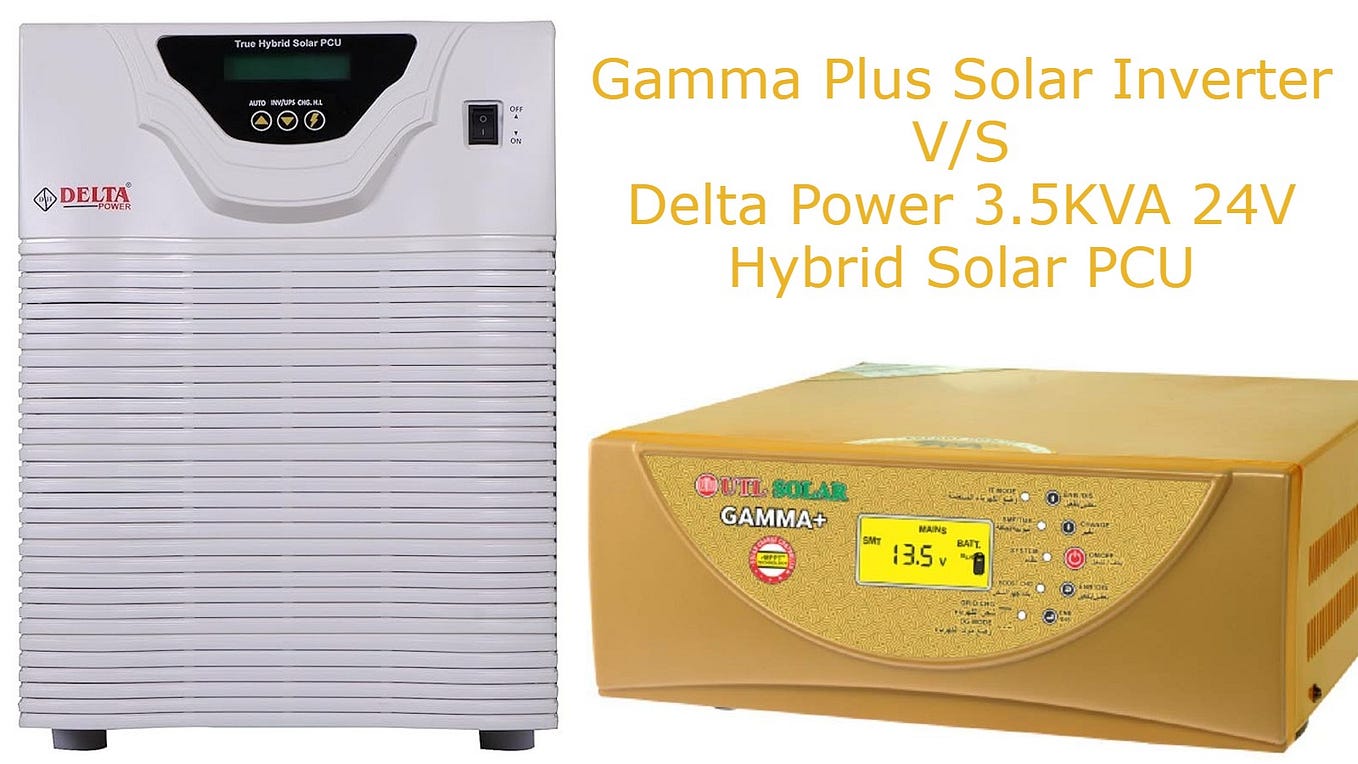 6 Key Factors to Check Before Choosing a Solar Inverter | by UTL Solar ...