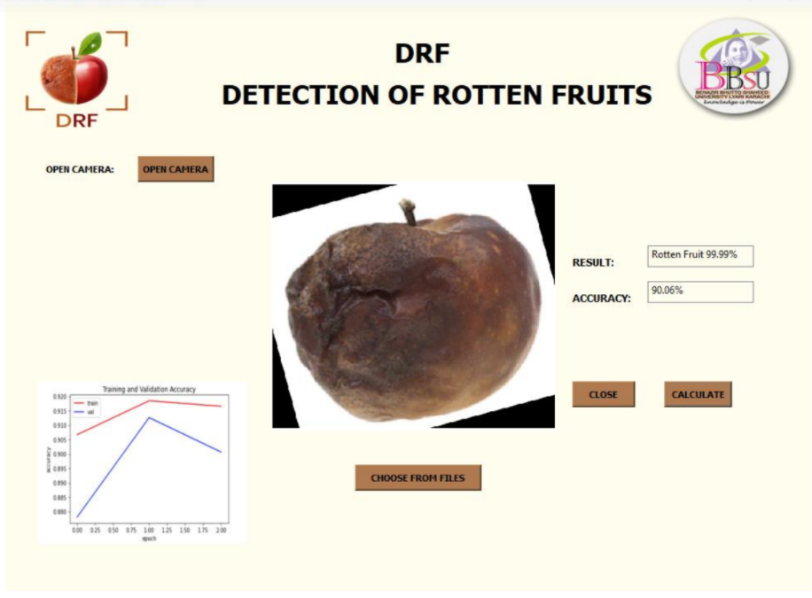 Informative Iqra Anwar Medium informative-iqra-anwar-medium