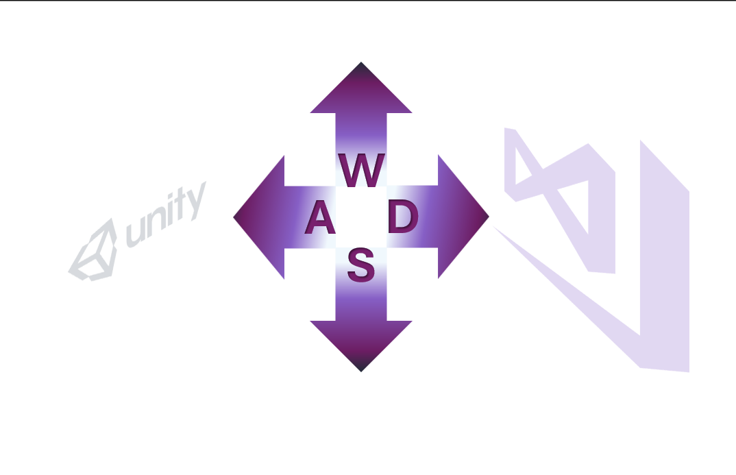 Installing Unity & Getting Started With Game Development | by Stephanie ...