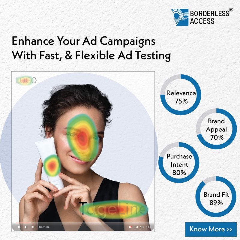 Actionable Advertising Insights - Borderless Access - Medium