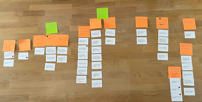 Elevating user satisfaction: the power of UX feedback questionnaires ...