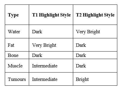 Introduction to Cycle Generative Adversarial Network | by Ashit ...