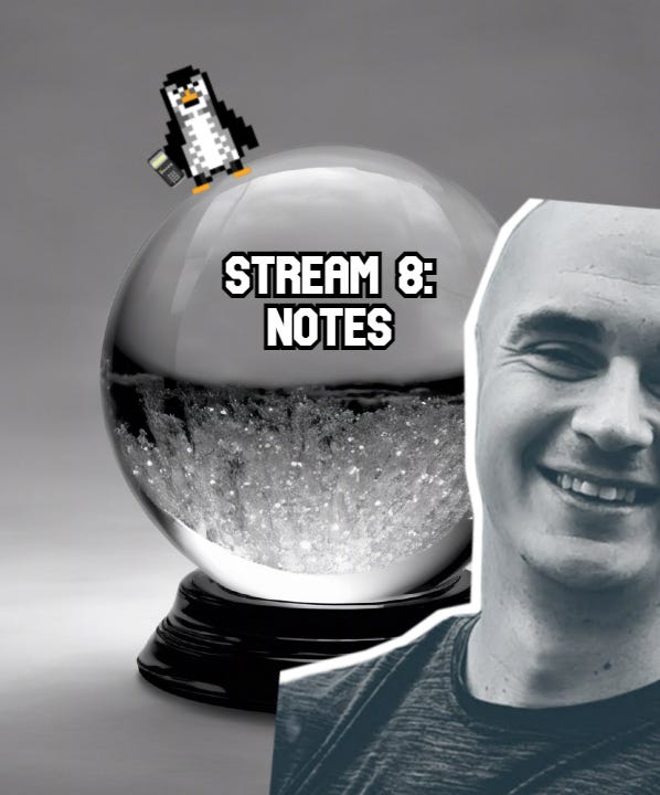 Interesting Ways To Select Pandas Dataframe Columns By Casey Whorton Towards Data Science