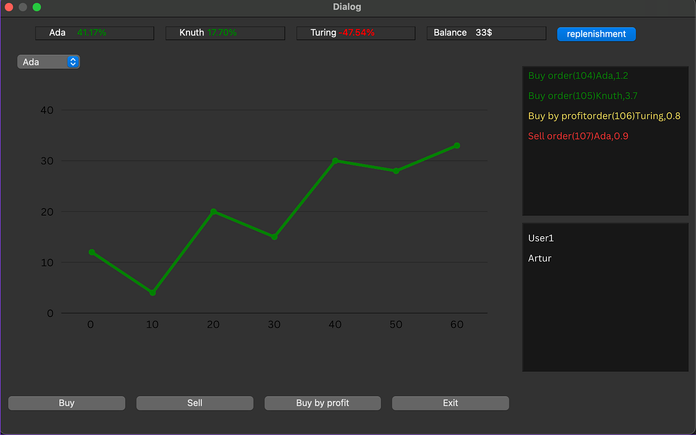 Developing Terminal Emulator in C | by Artur Araqelyan | Medium