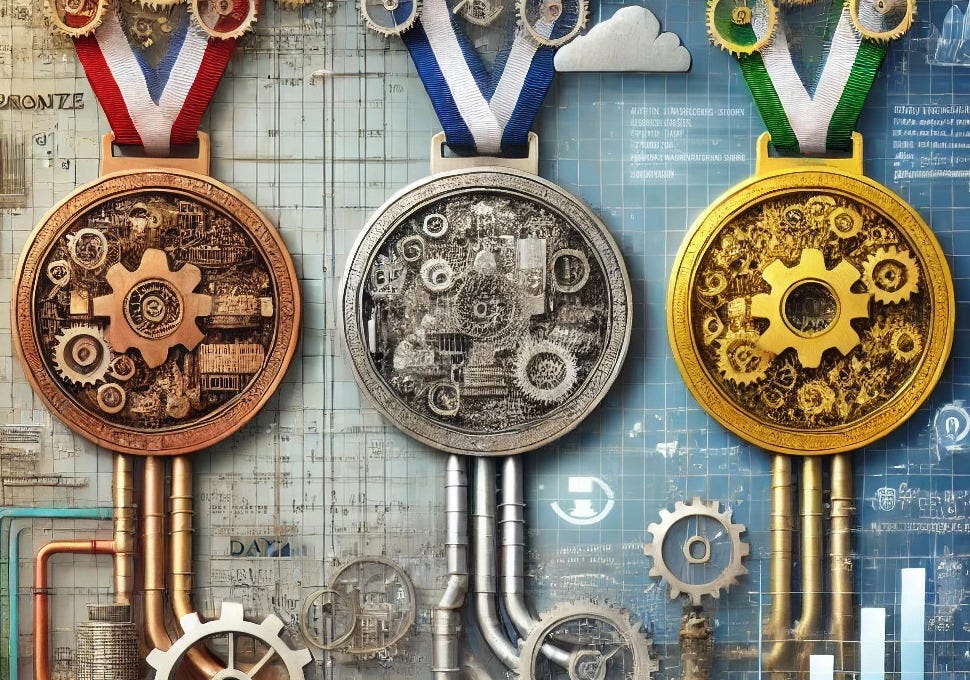 Data Modeling On Databricks With Sqldbm By Databricks Sql Sme Dbsql