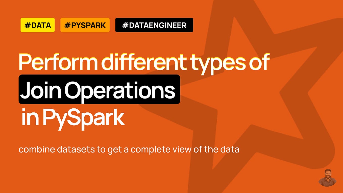 Easy Way To Execute Parallel Processing With Powershell By Triveni Global Software Services