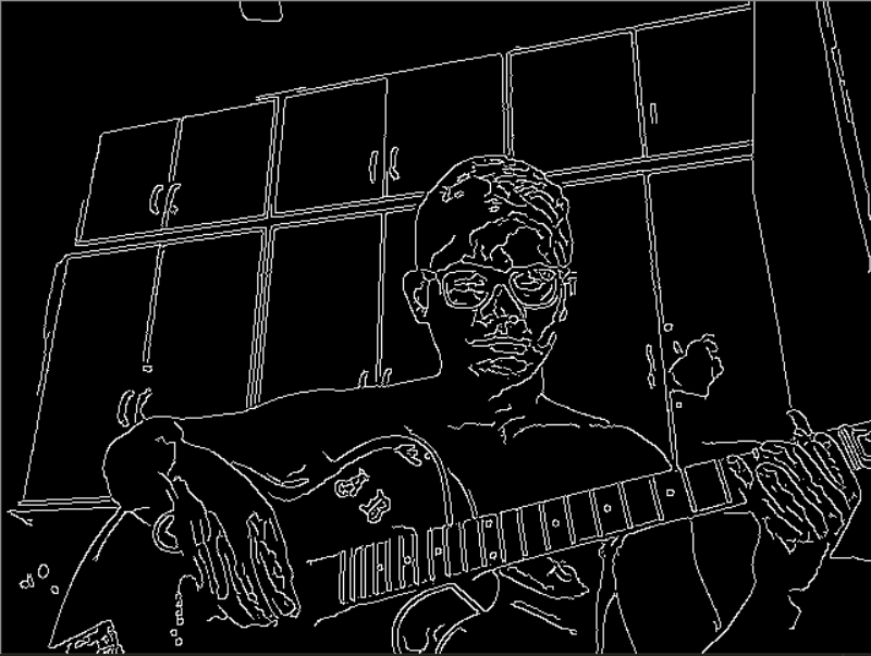 Face Detection With 15 Lines Of Python Code Using Opencv By Akash Bhiwgade Analytics Vidhya 7023