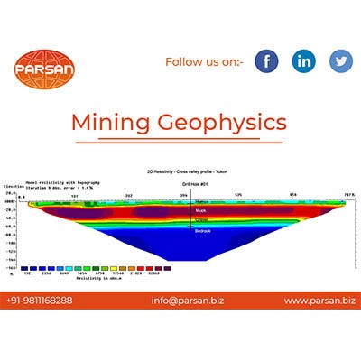 Navigating Through Mining Geophysics with Parsan Biz | by parson biz ...