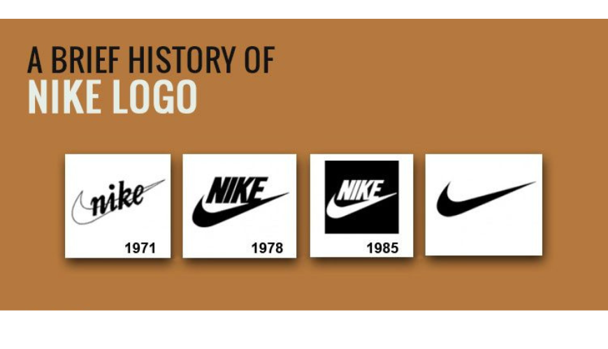 How to Create a Well-balanced Vertical Logo | by Benjamin Oberemok ...