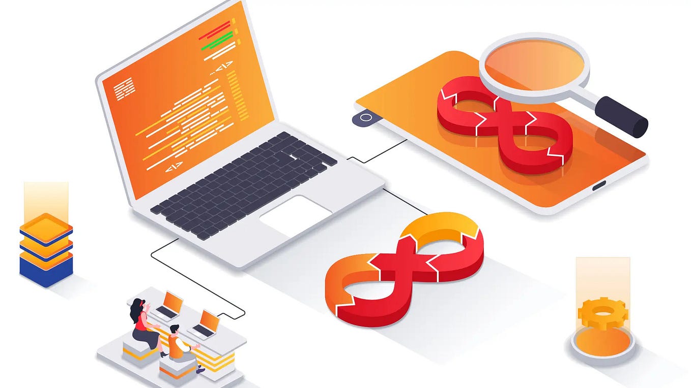 Top 5 Reporting Tools For A Robust Selenium Automation Framework By Matthew Allen Medium