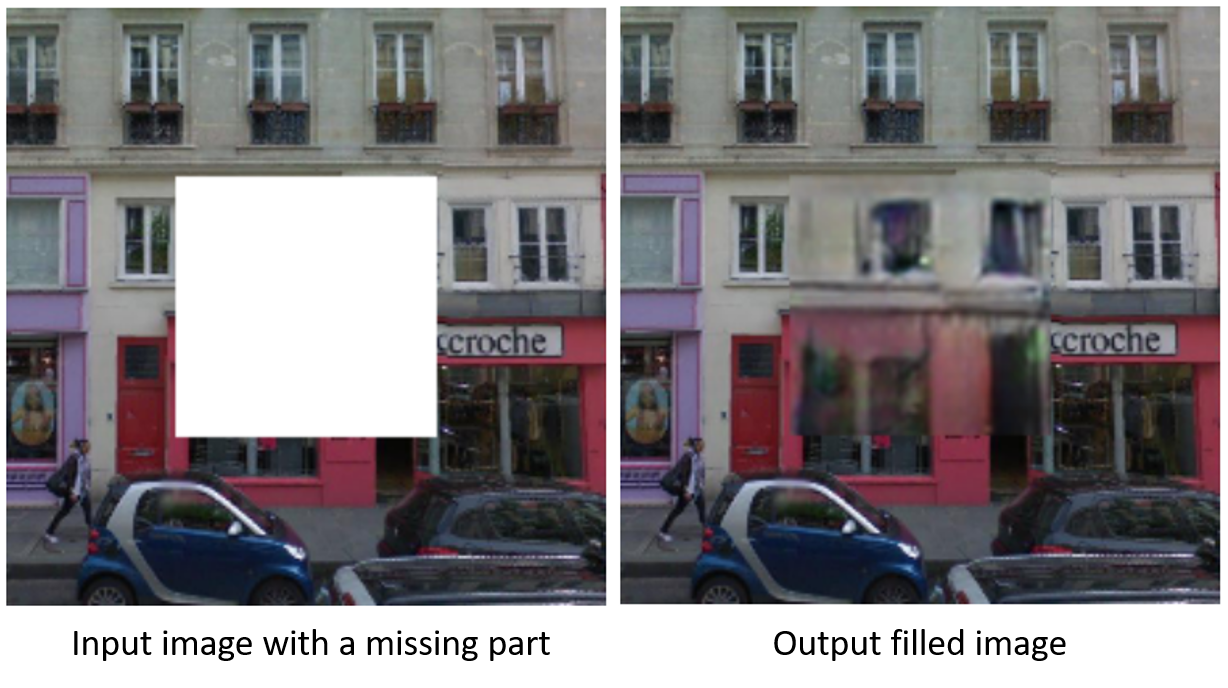 Revision for Deep Image Inpainting and Review: Patch-Based Image Inpainting with Generative ...