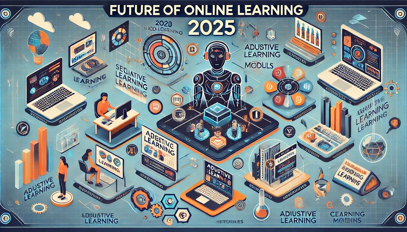Welcome to Tech with a Twist: Smarter Business with a Dash of Fun | by ...