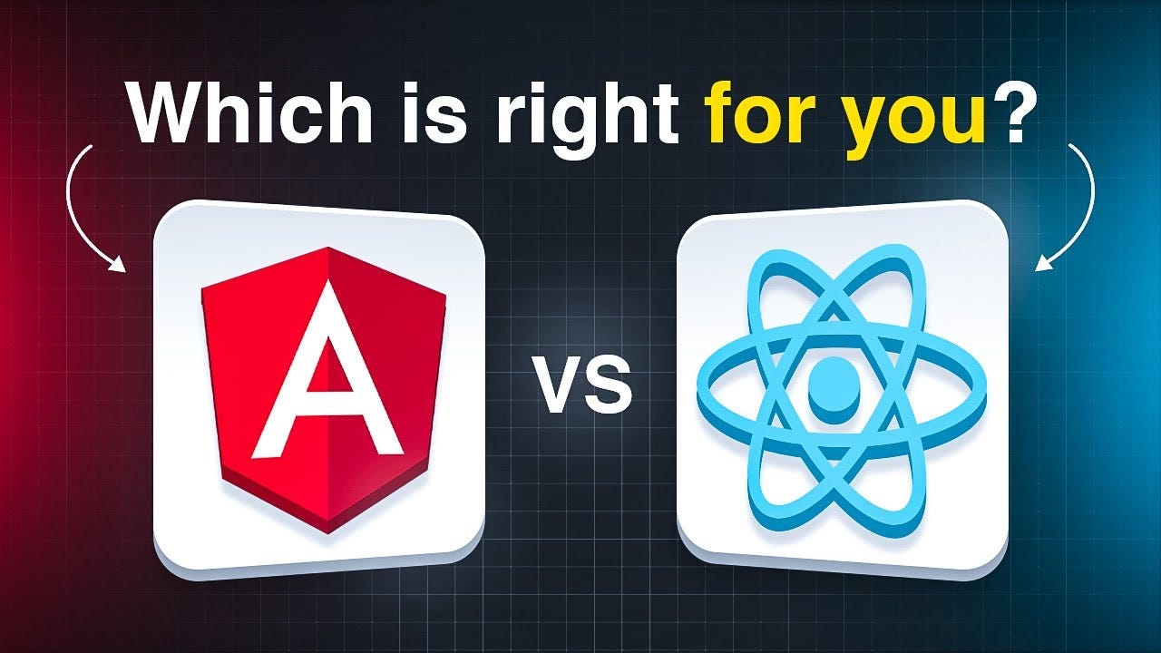 Angular — Ssr Vs Csr Vs Ssg In Angular A Complete Guide For Developers