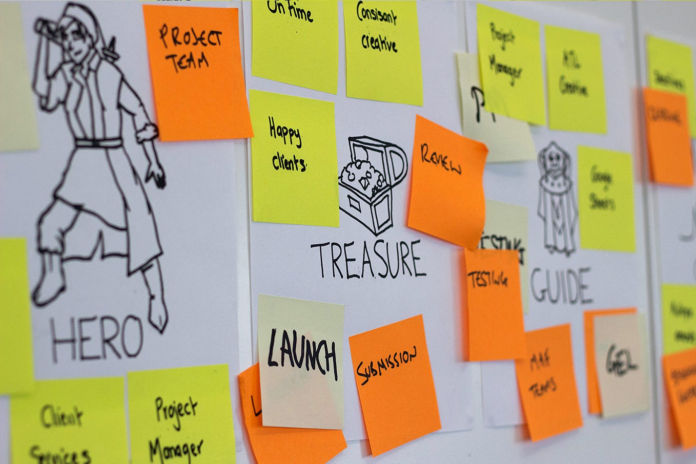 Poop Fiction — making a splash with digital toilet reading | by Tom ...