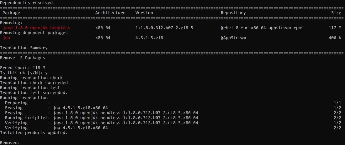 Putting Hadoop Hive And Spark Together For The First Time By Kin Lau Medium