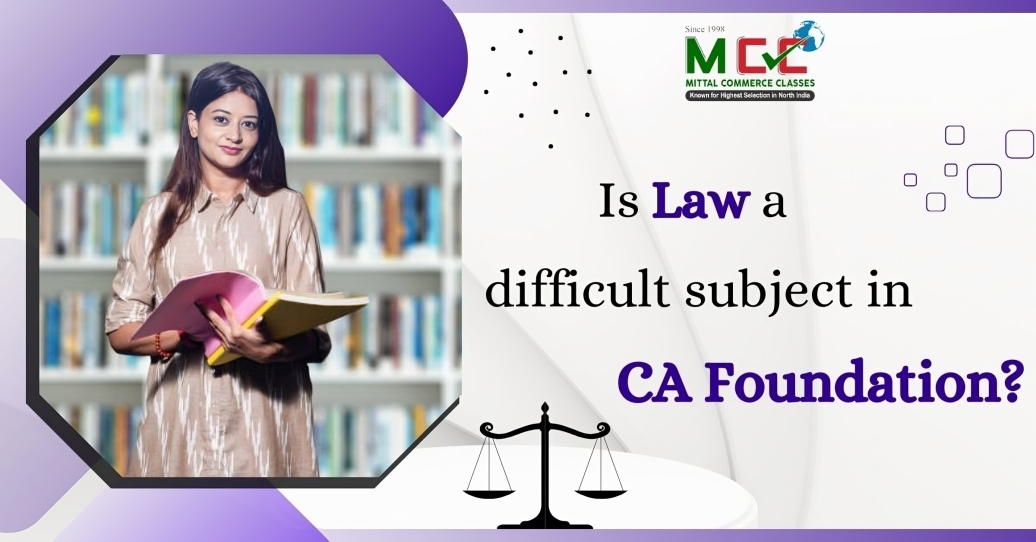 CA Foundation Exam Pattern for 2024 Exam- Paper pattern, Marks ...