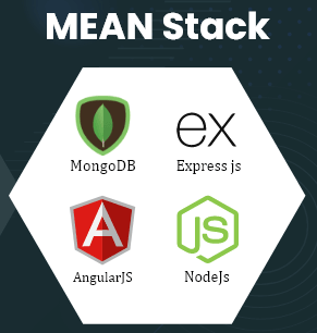 Next.js vs. Other Frameworks: A Comparative Analysis | by Ahextechnologies | Medium