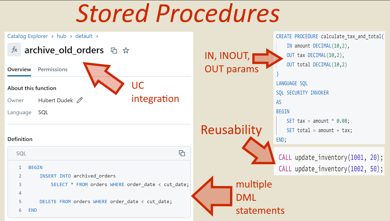 Pyspark concat and concat_ws with null values | by Justin Davis | Medium Pyspark concat and concat_ws with null values | by Justin Davis | Medium