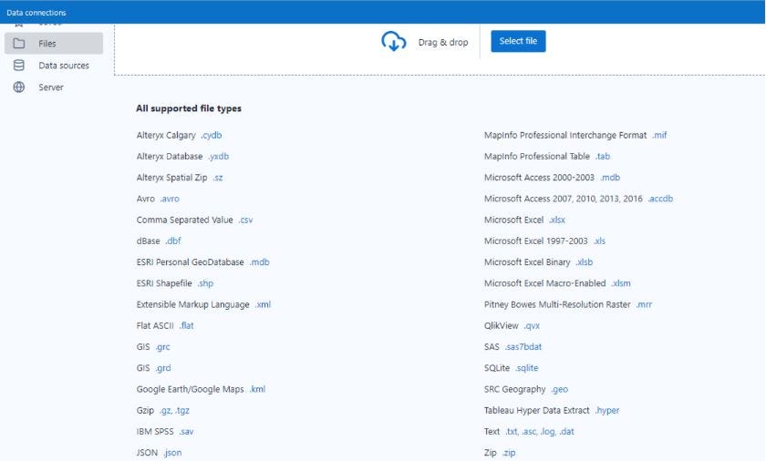 The ultimate guide to Alteryx certifications | by Pawel Paleczny | Medium