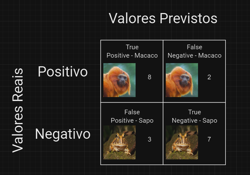 Guia Completo: 10 Comandos em Python Essenciais para Análise de Dados ...