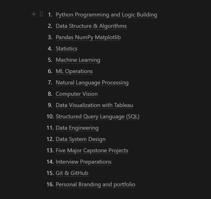 Build A Stunning Github Profile With 9 Easy Steps And Tools In Data