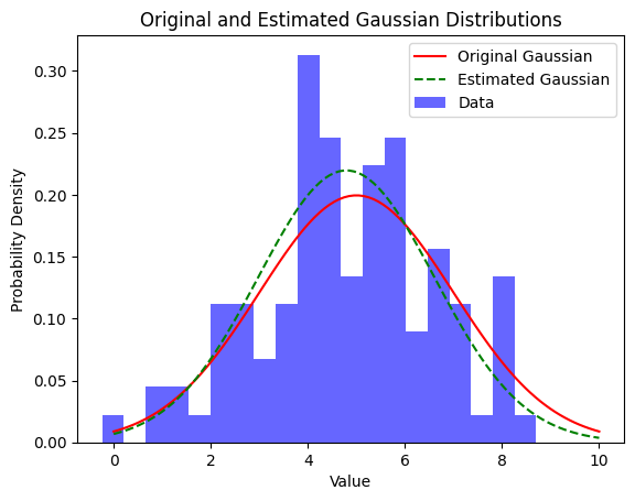 Temperature Scaling Fine Tuning Deep Learning Models For Improved Calibration By Moklesur