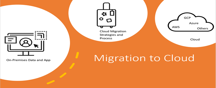 GCP-Instance Group. Why Instance Group | by Amit Gupta | Medium