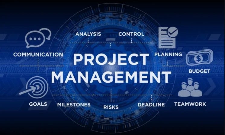 Implementing RabbitMQ for Communication Between .NET 6 Web APIs: A Step-by-Step Guide | by ...