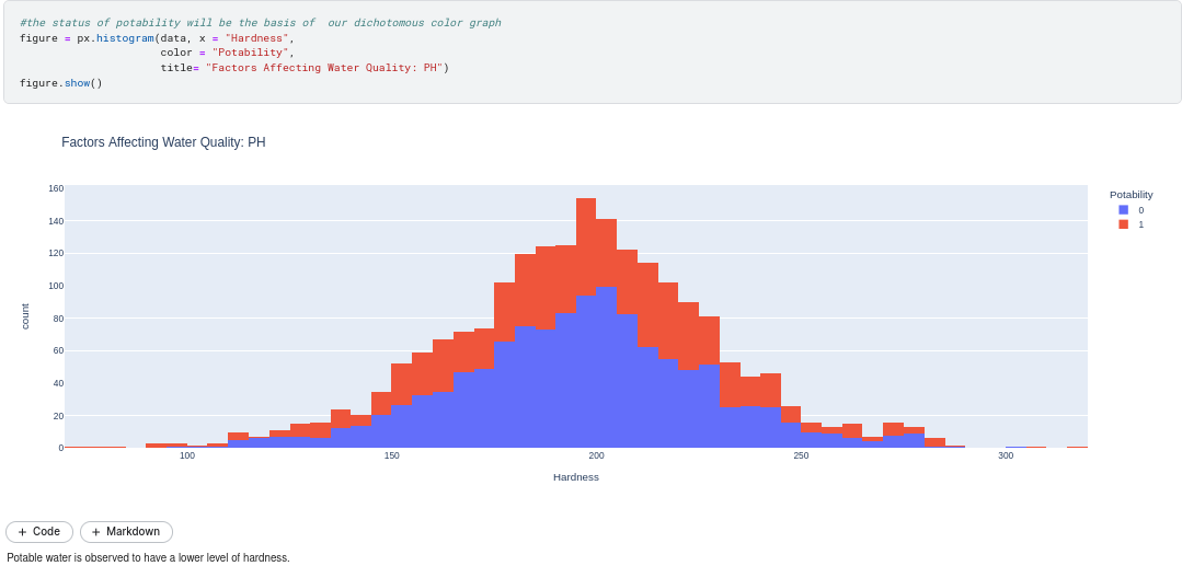 PyMySQL. Using a python GUI for fetching data… | by Donald Kipruto | Medium