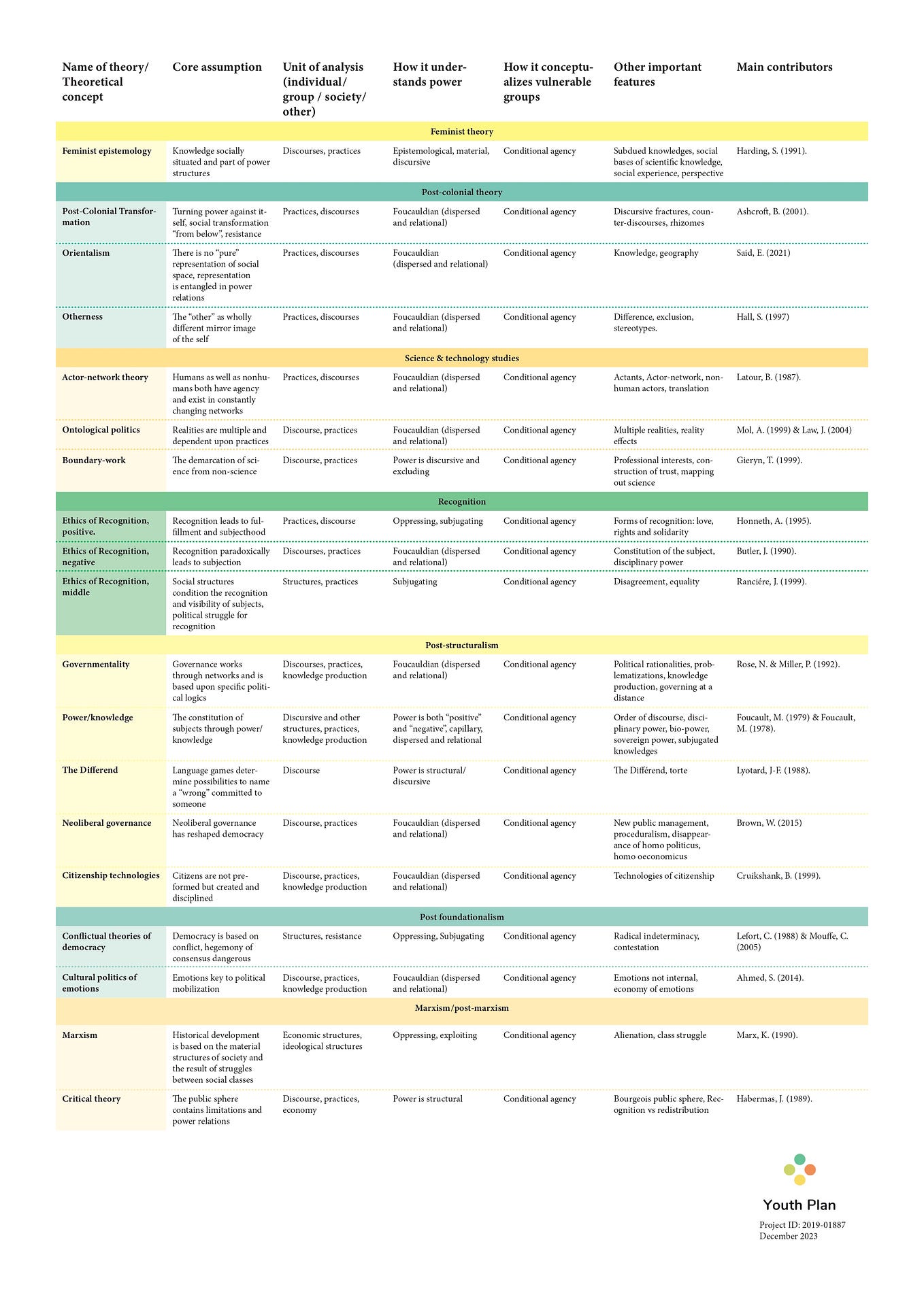 Care and Activism: Mapping the Growing Movement of Caregiver-Led ...