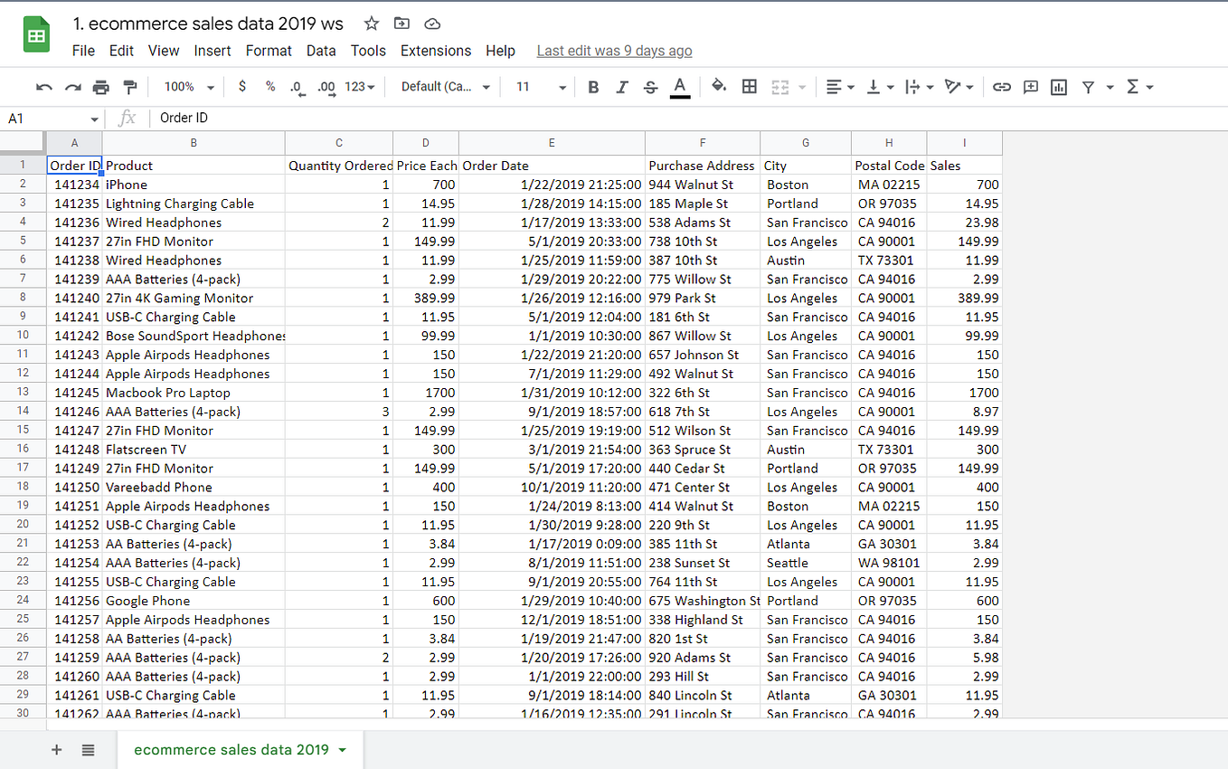 Python for Data Science — MySkill | by Joel Hunter | Medium