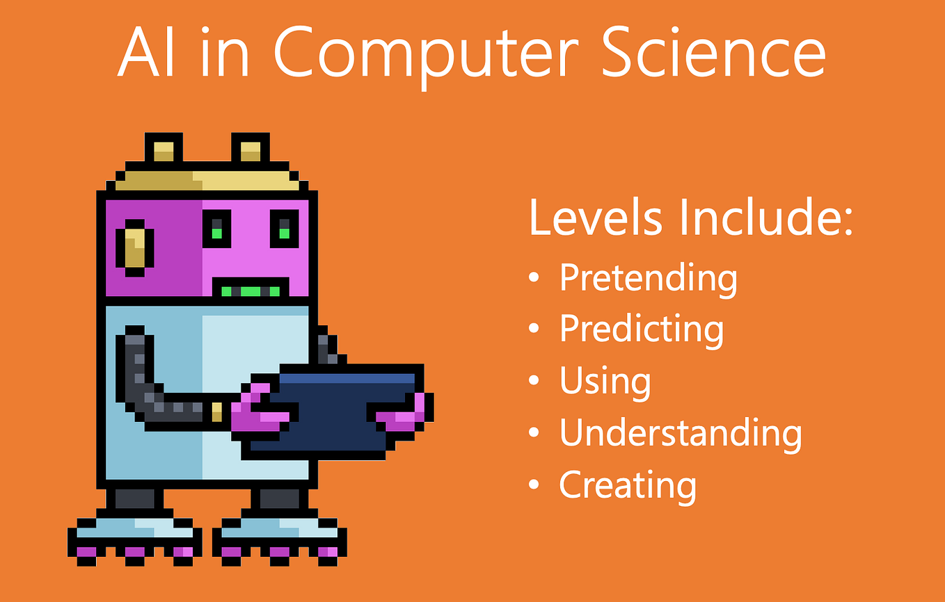 Mastering Game Physics: Adding Gravity and Collision Detection in MakeCode Arcade | by Kiki ...