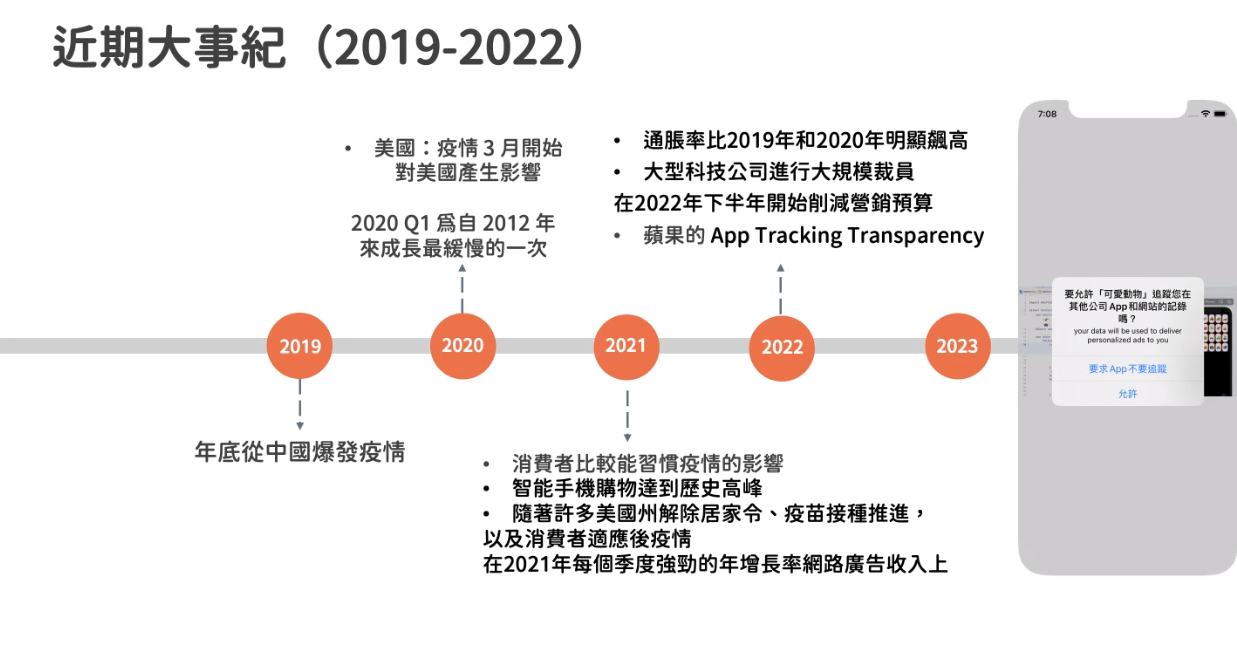“晶片戰爭”-WSJ Reading - H.L. - Medium