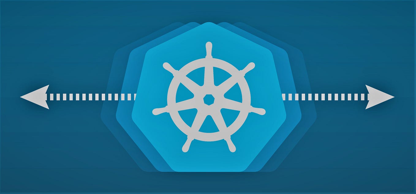 Nginx Ingress Controllers And Azure App Gateway For Azure Kubernetes Service Aks By