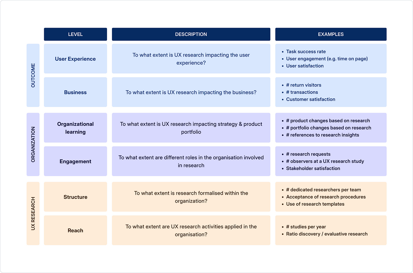 What is Contextual Inquiry? A Comprehensive Guide to Contextual Inquiry ... What is Contextual Inquiry? A Comprehensive Guide to Contextual Inquiry ...