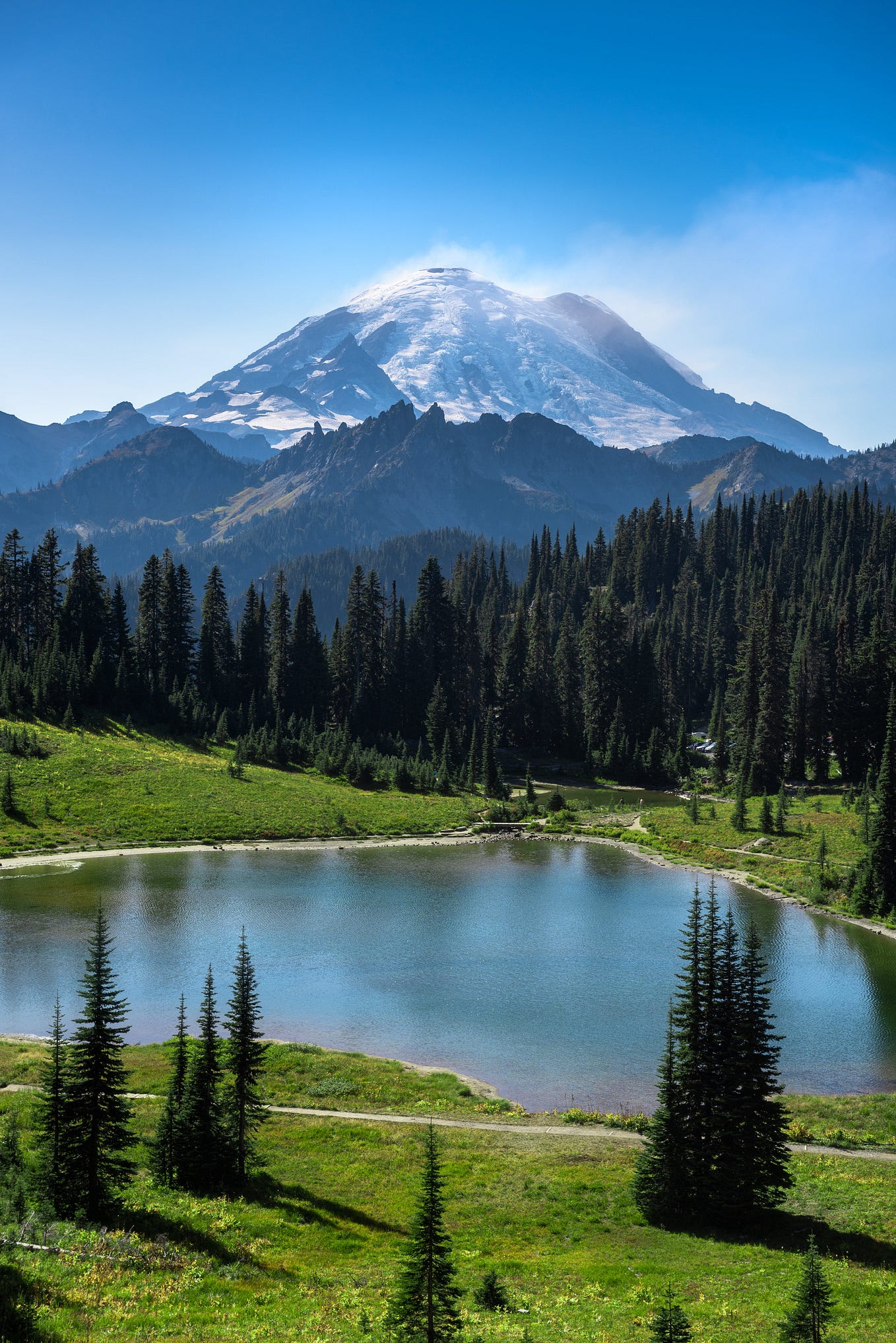 How to Master Python Programming | Medium