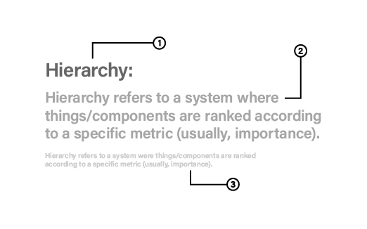 Graphic Design Elements; Lines. “Line”, term definition, why using it ...