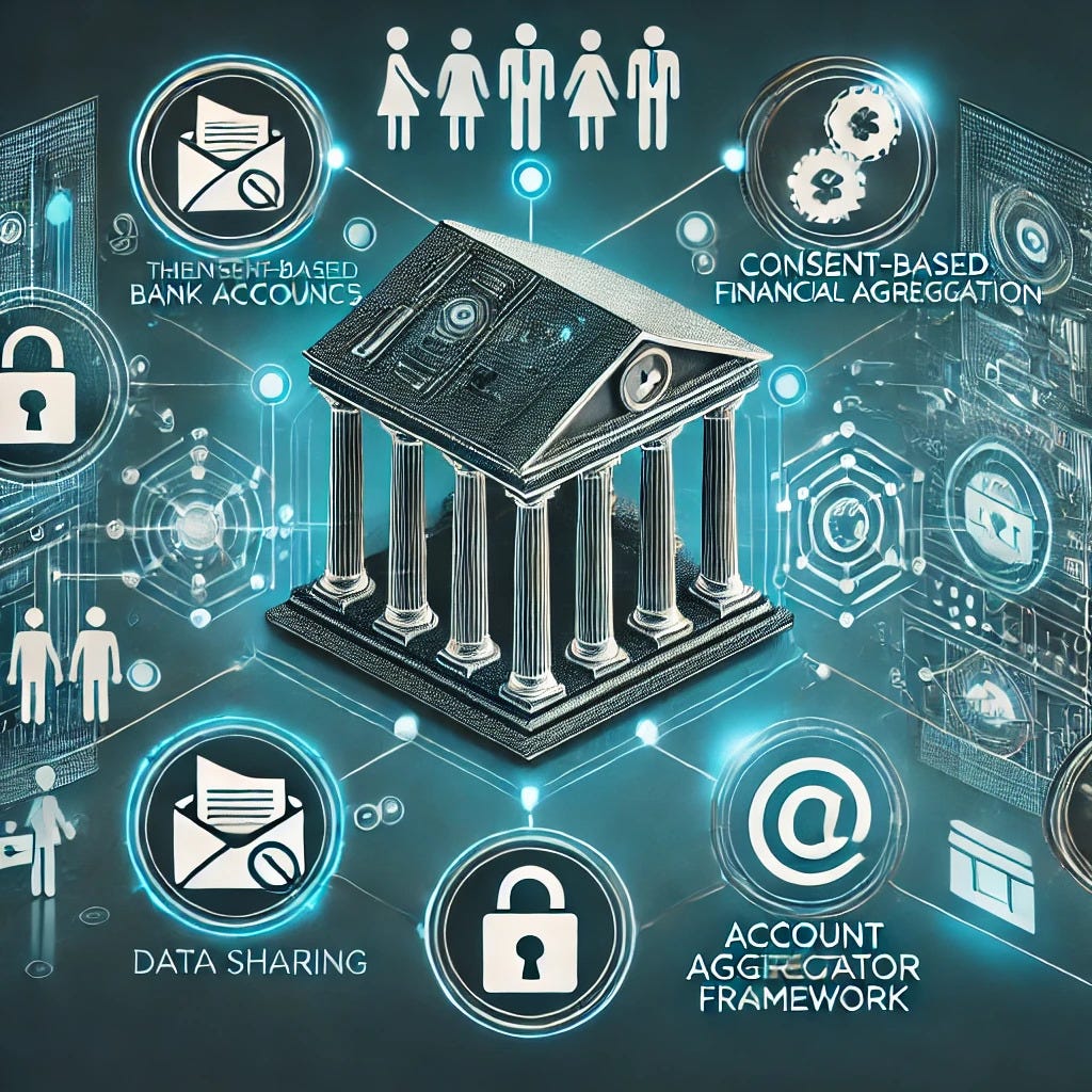 Benefits of Account Aggregator Framework for Consumers | by Anumati ...