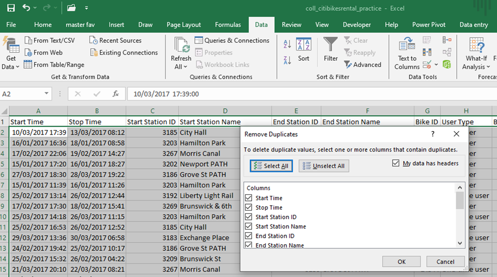 Exploratory Data Analysis Technical Guide. | by Collins Langat | Medium