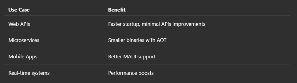 🎨 VSColorOutput: Enhance Visual Studio Output with Color-Coded Logs for ...