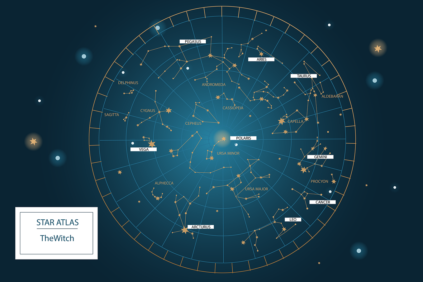 Draco constellation zodiac 60 photos - Youhoroscope.com