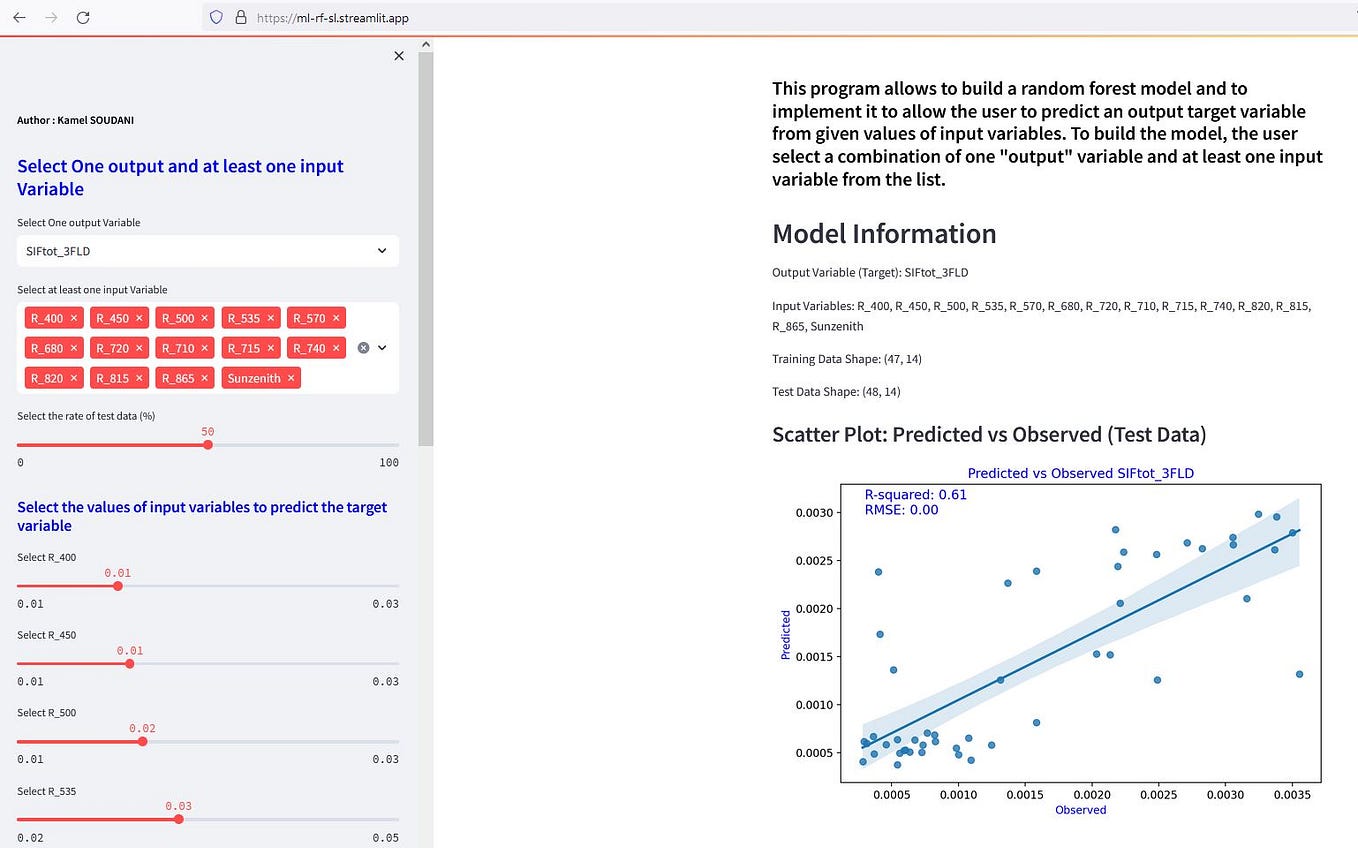 10 Python Libraries For Automated Machine Learning That You Should Think To Use in 2023 | by ...